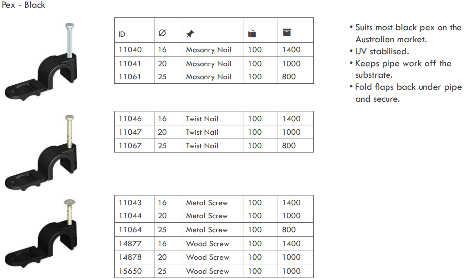 14877 16mm Wood Scr Quick Clip Pex Black