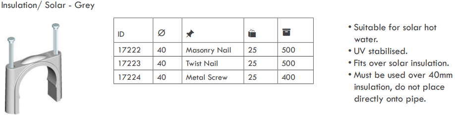 17222 40mm Mas Nail Quick Click Insult Grey