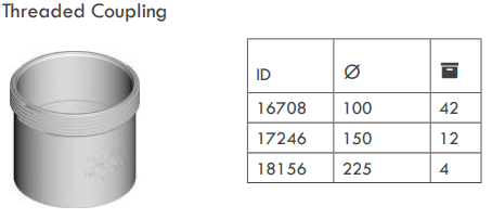 16708 100mm DWV Threaded Coupling