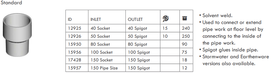 17428 150mm Socket Spigot Slab Adap