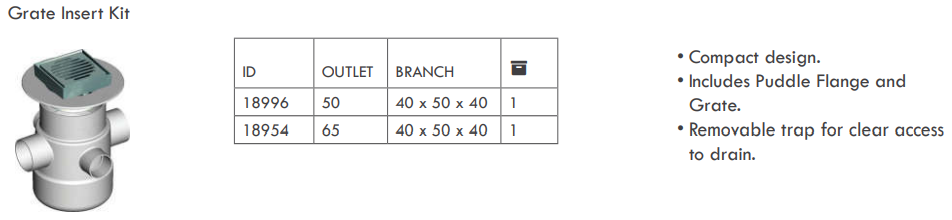 18954 65mm Floor Waste Gully Kit Smart Grate