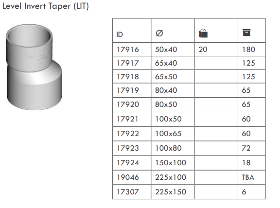 17923 100 X 80mm DWV Level Invert Taper