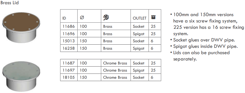 15013 150mm DWV Bolted Trap Screw Brass Female