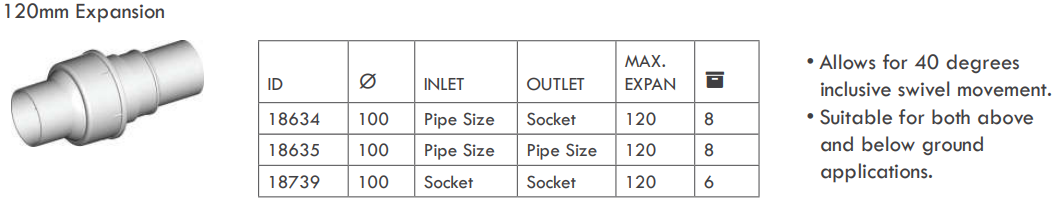 18634 100 M-F (120mm exp) DWV Exp/Swivel Joint