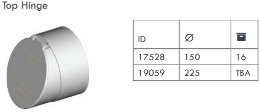 17528 150mm Storm Water Frog Flap